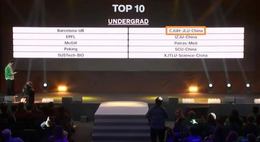 斩获全球TOP10：吉林大学CJUH-JLU-China iGEM团队背后的科研历程 — 新闻中心 — 衍因科技官网